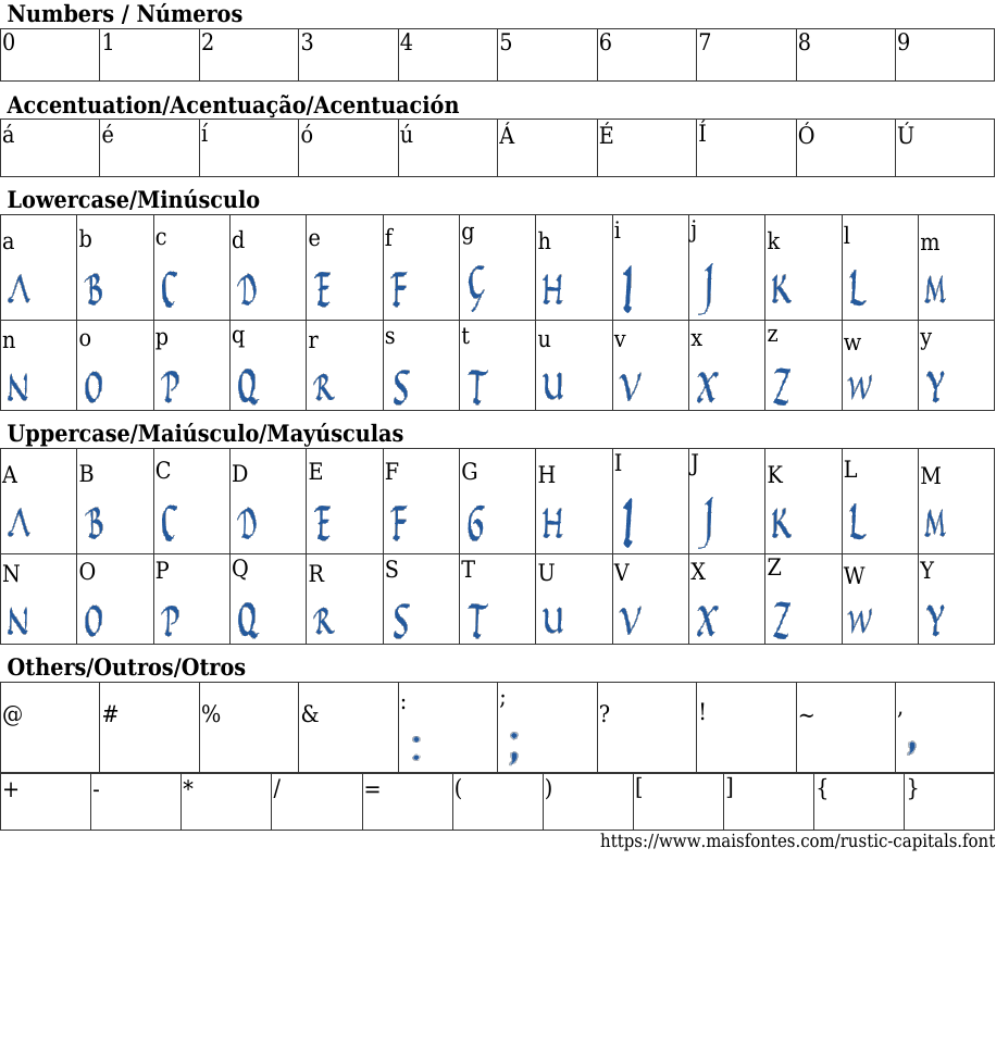 Rustic Capitals: Baixar Fonte Grátis | MaisFontes