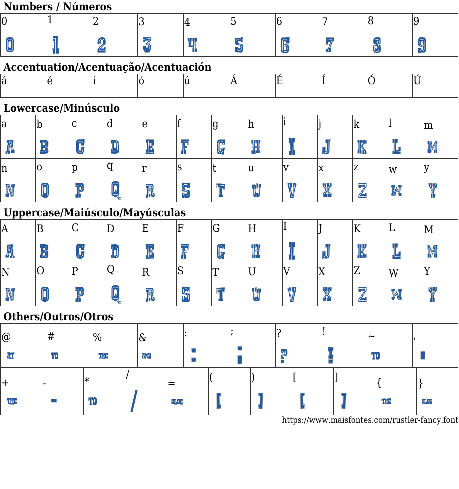 Rustler Fancy: Baixar Fonte Grátis | MaisFontes