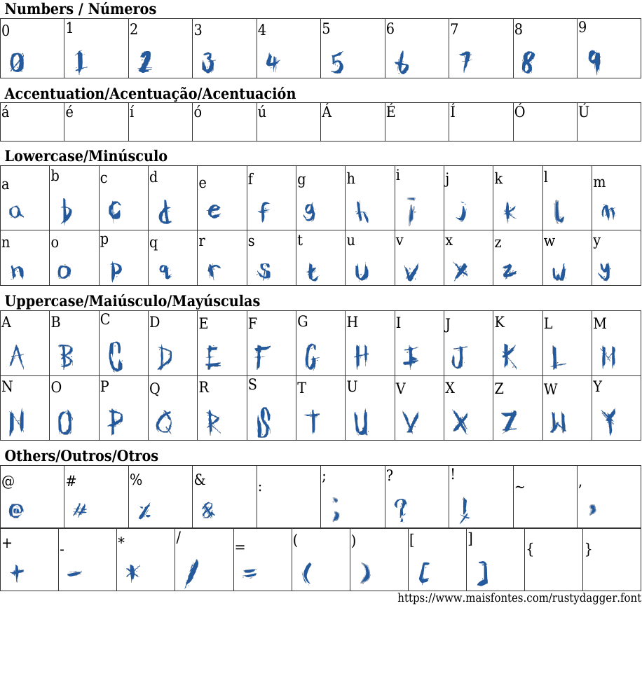 Rusty Dagger: Free Font Download | MaisFontes