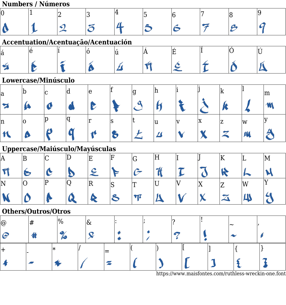 Ruthless Wreckin ONE Font: Free Download | MaisFontes