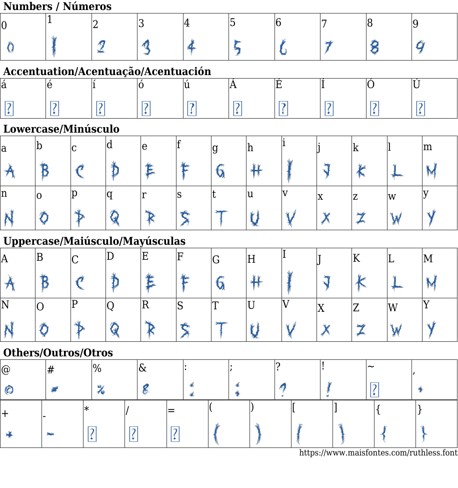Ruthless: Free Font Download | MaisFontes