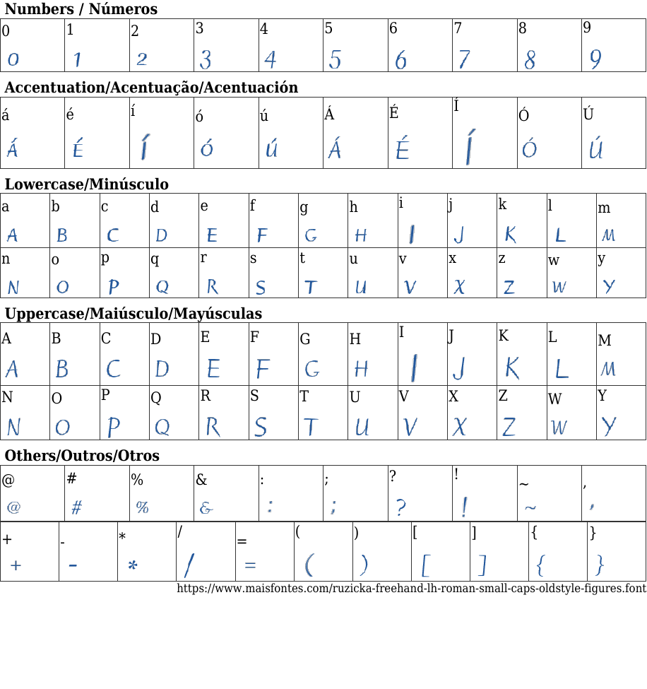 Ruzicka Freehand LH Roman Small Caps Oldstyle Figures: Free Font ...