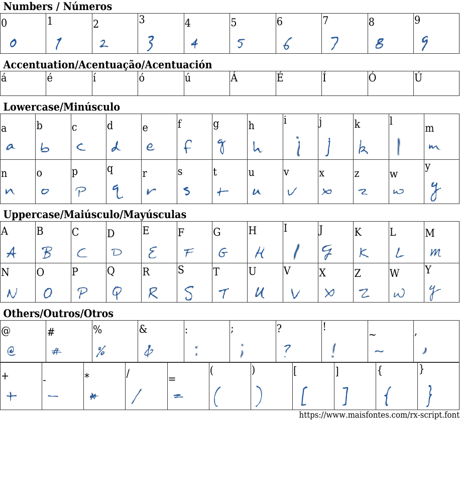 Rx Script: Free Font Download | MaisFontes