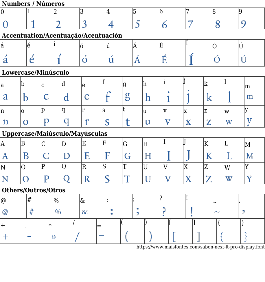 Sabon Next LT Pro Display: Download Free Font | MaisFontes