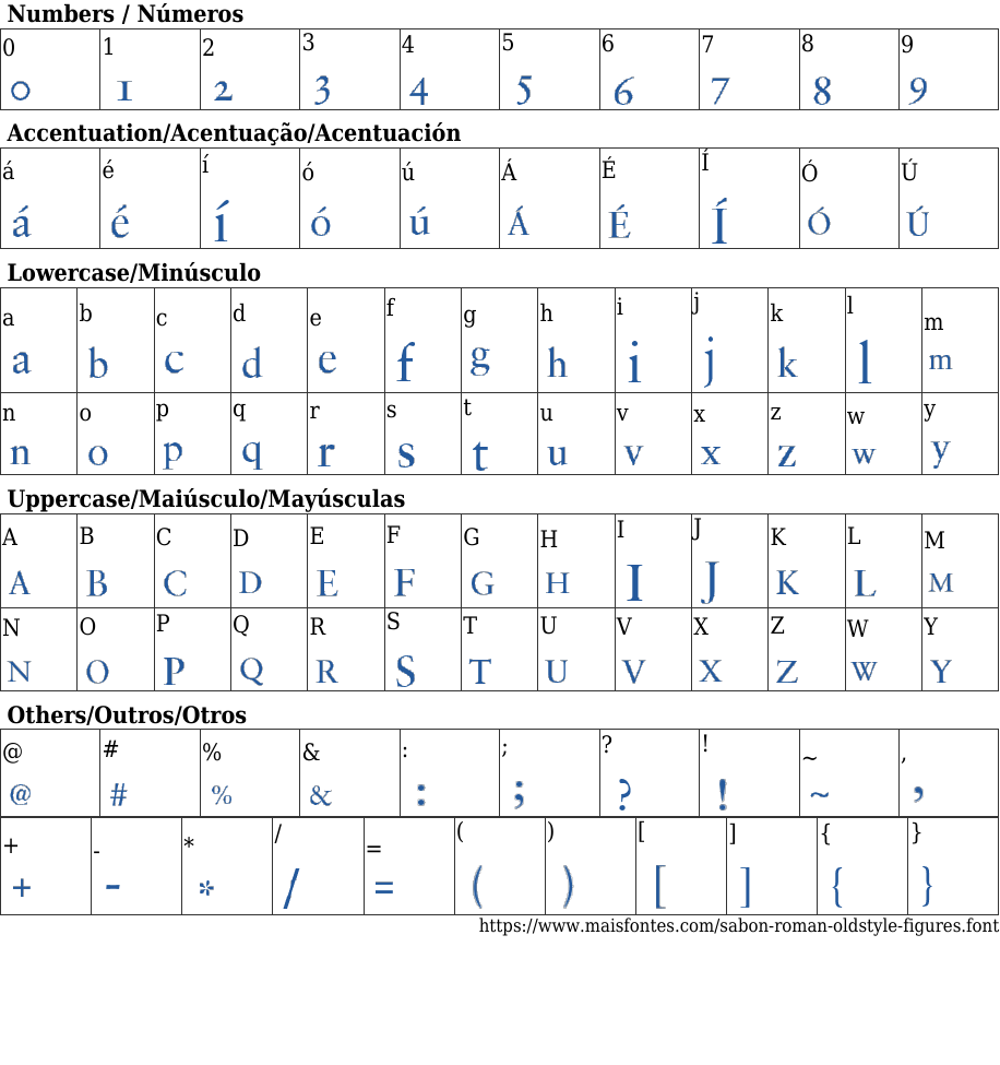 Sabon Roman Oldstyle Figures: Baixar Fonte Grátis | MaisFontes