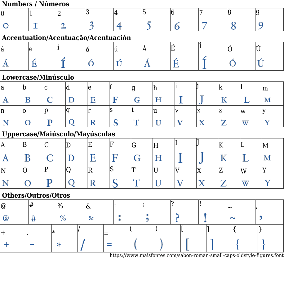 Sabon Roman Small Caps Oldstyle Figures: Free Font Download | MaisFontes
