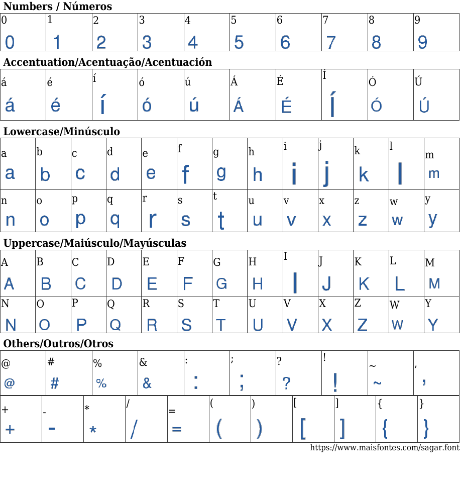 Sagar Font: Free Download | MaisFontes