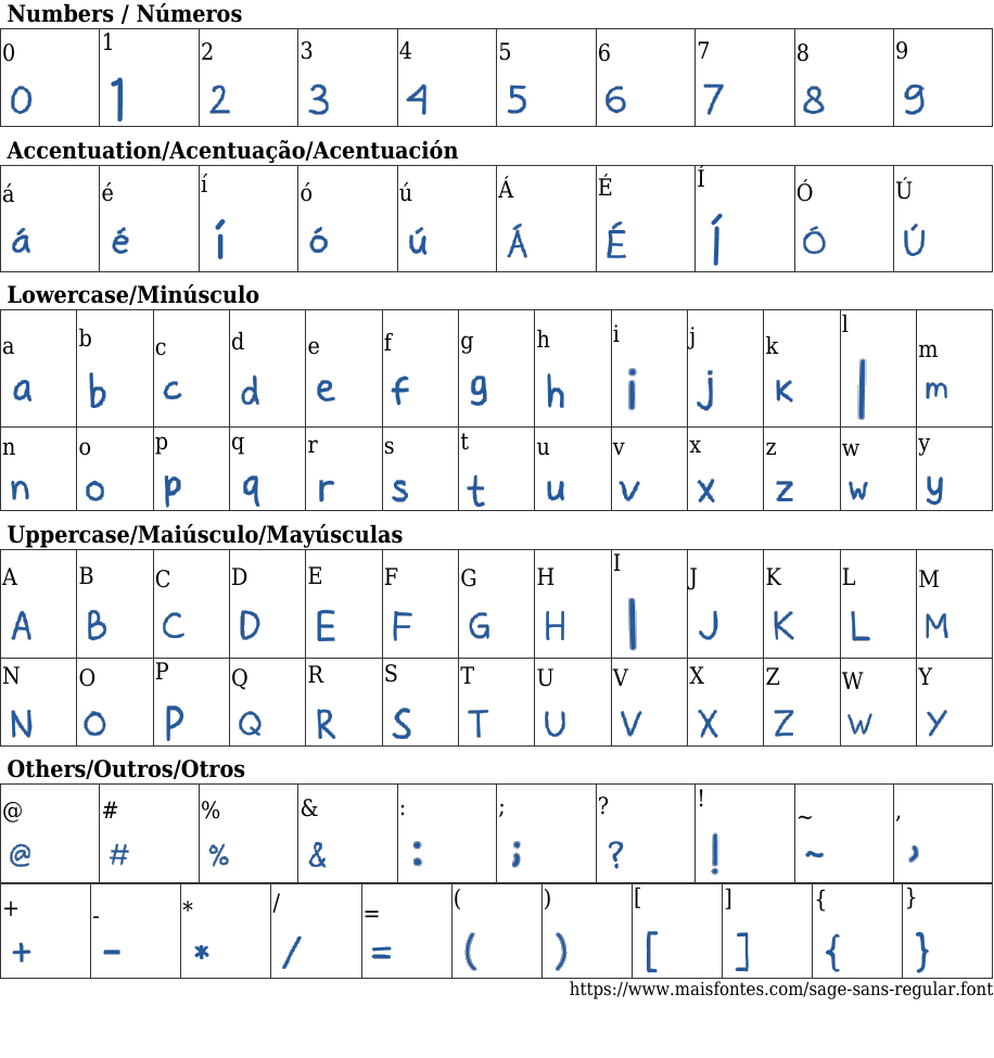 Sage sans Regular: Baixar Fonte Grátis | MaisFontes