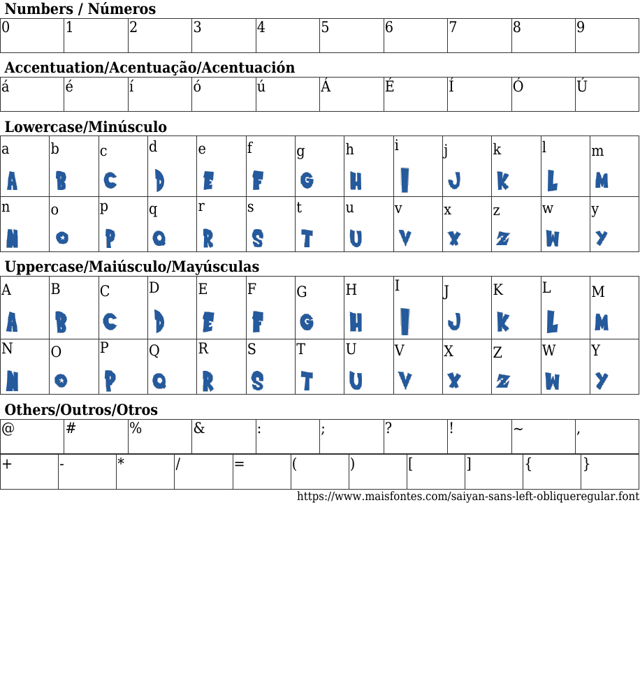 Saiyan Sans Left Oblique Regular: Free Font Download | MaisFontes