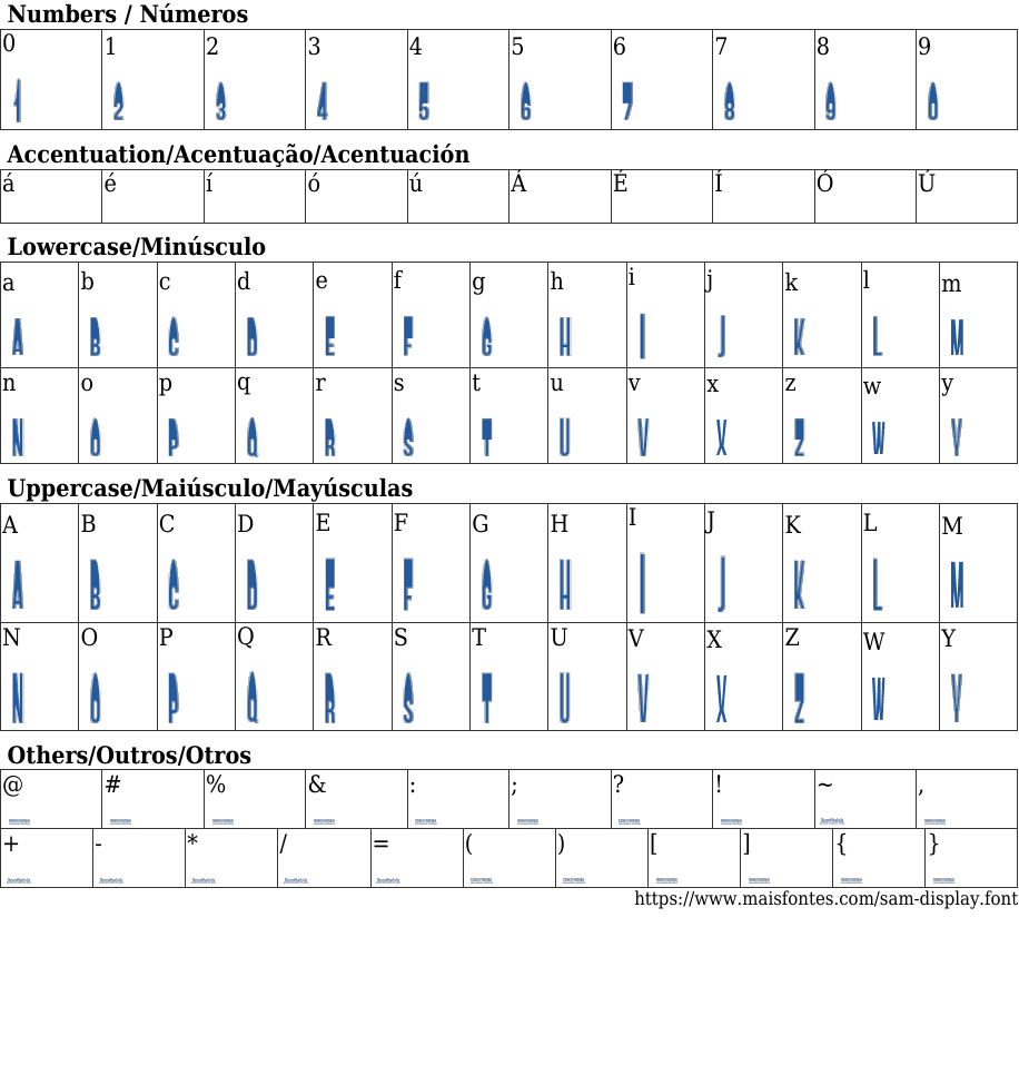 SAM Display: Baixar Fonte Grátis | MaisFontes
