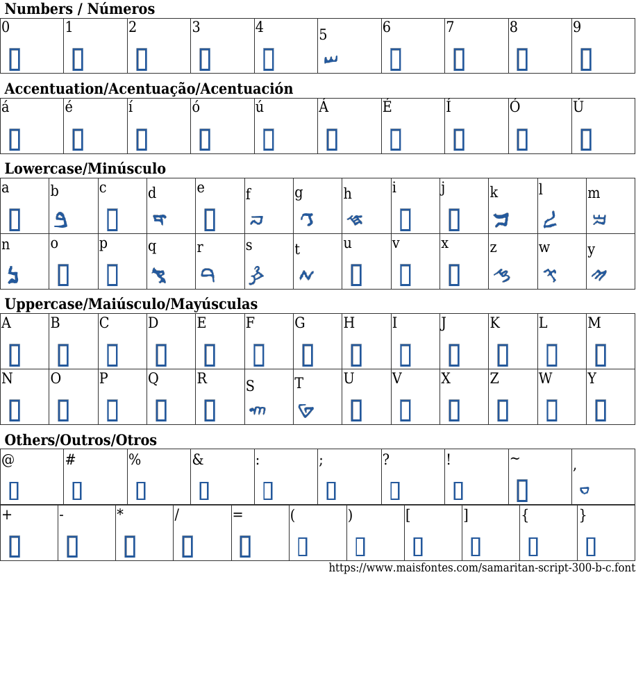 Samaritan Hebrew Script 300 B C: Baixar Fonte Grátis | MaisFontes