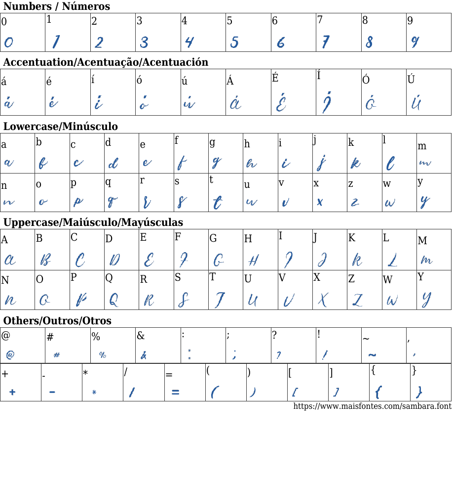 Sambara: Baixar Fonte Grátis | MaisFontes