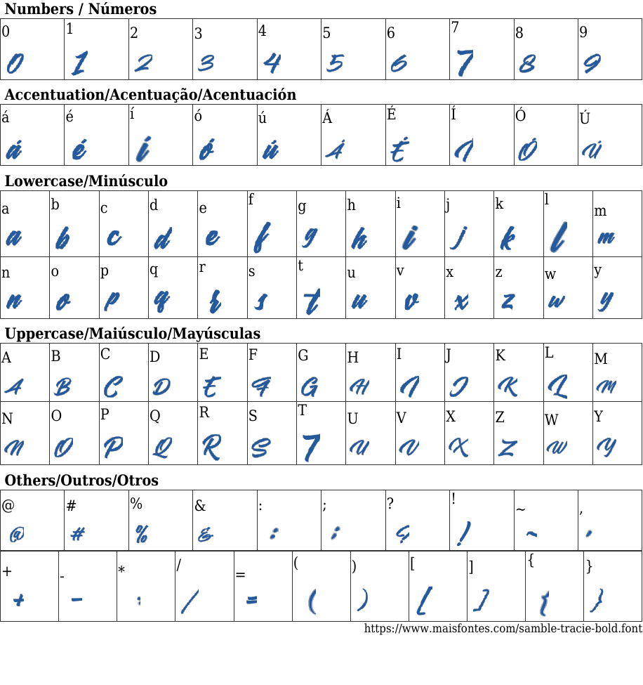 Baixar Fonte Samble Tracie Bold Grátis | MaisFontes.com