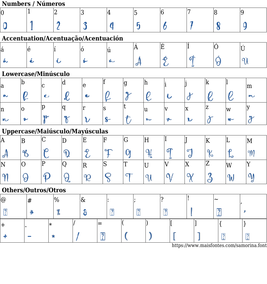 Samorina: Baixar Fonte Grátis | MaisFontes