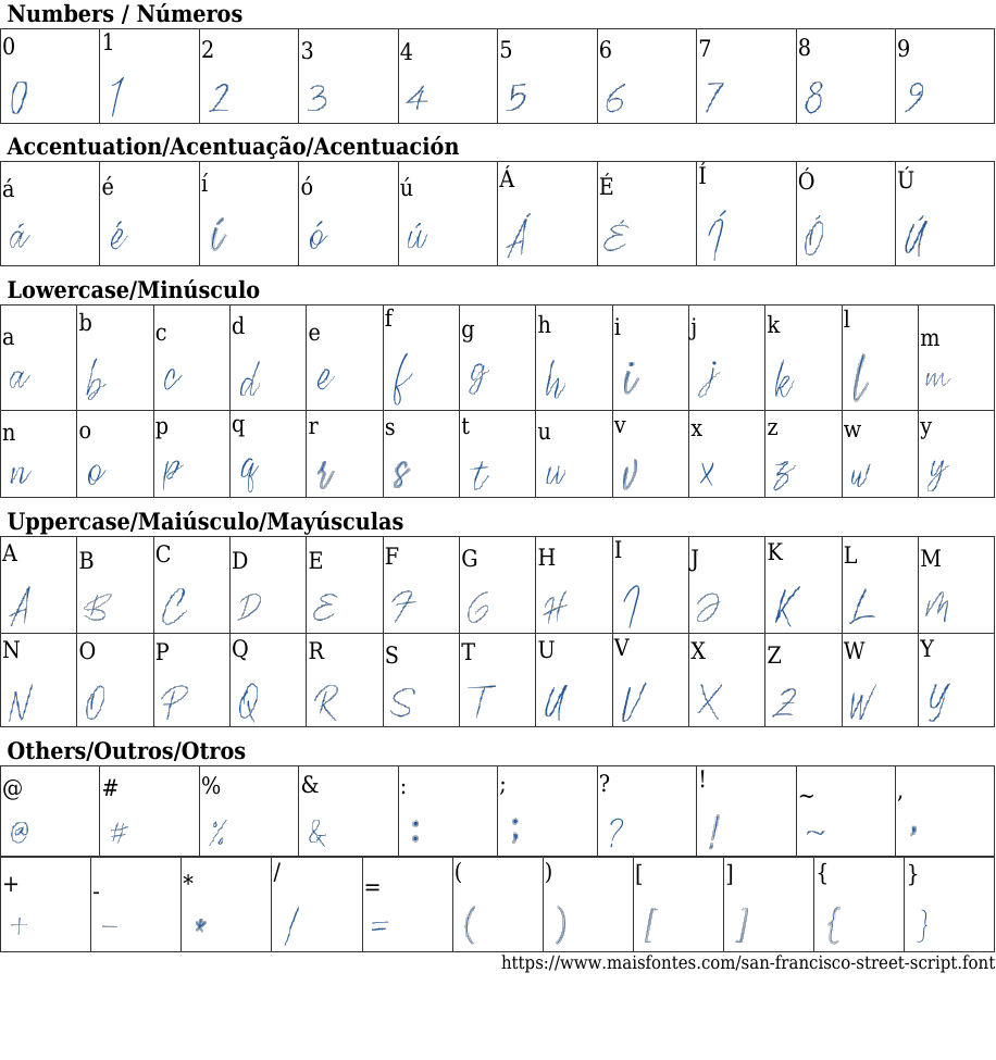 San Francisco Street Script: Baixar Fonte Grátis | MaisFontes