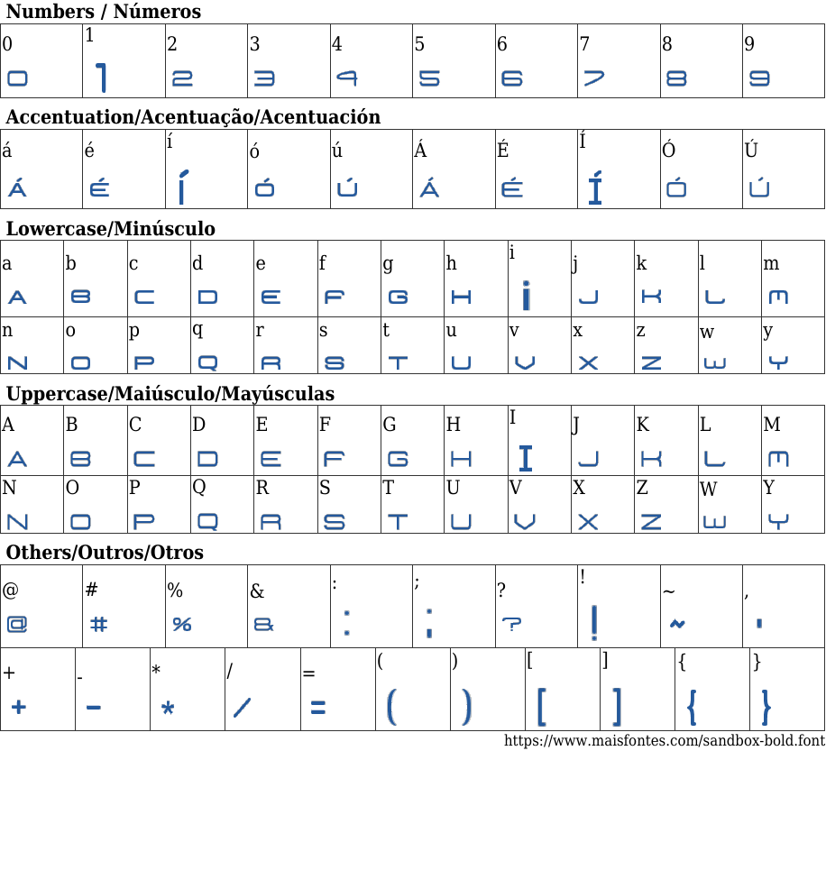 SANDBOX Bold: Baixar Fonte Grátis | MaisFontes