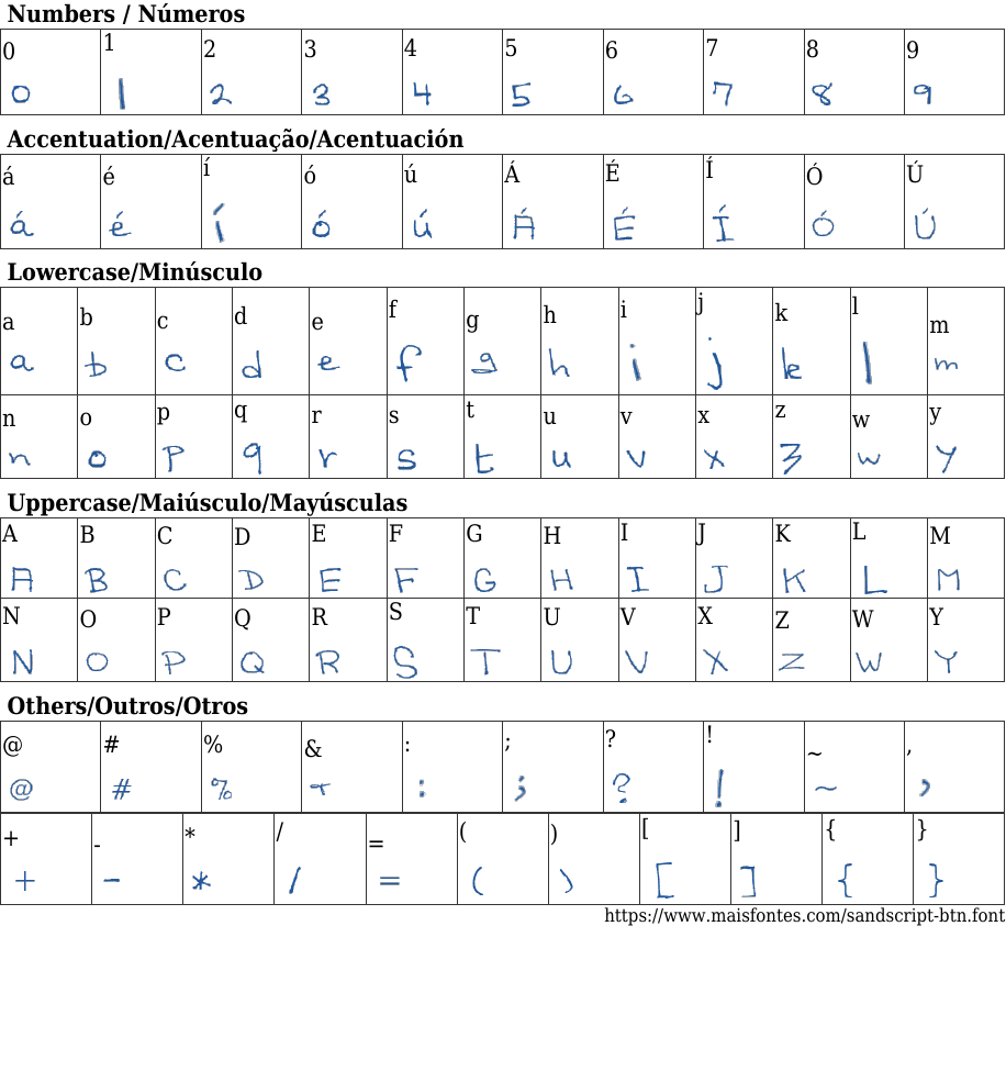 Sandscript BTN: Baixar Fonte Grátis | MaisFontes