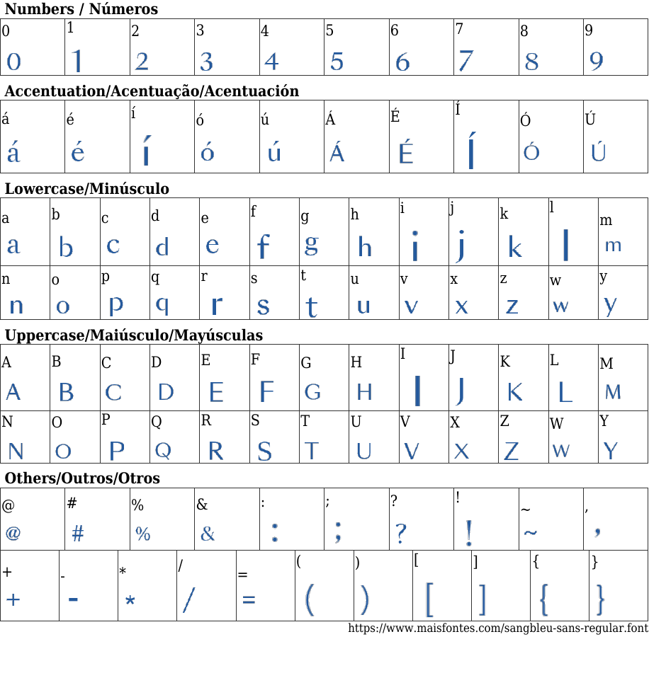 SangBleu Sans Regular: Download Free Font | MaisFontes