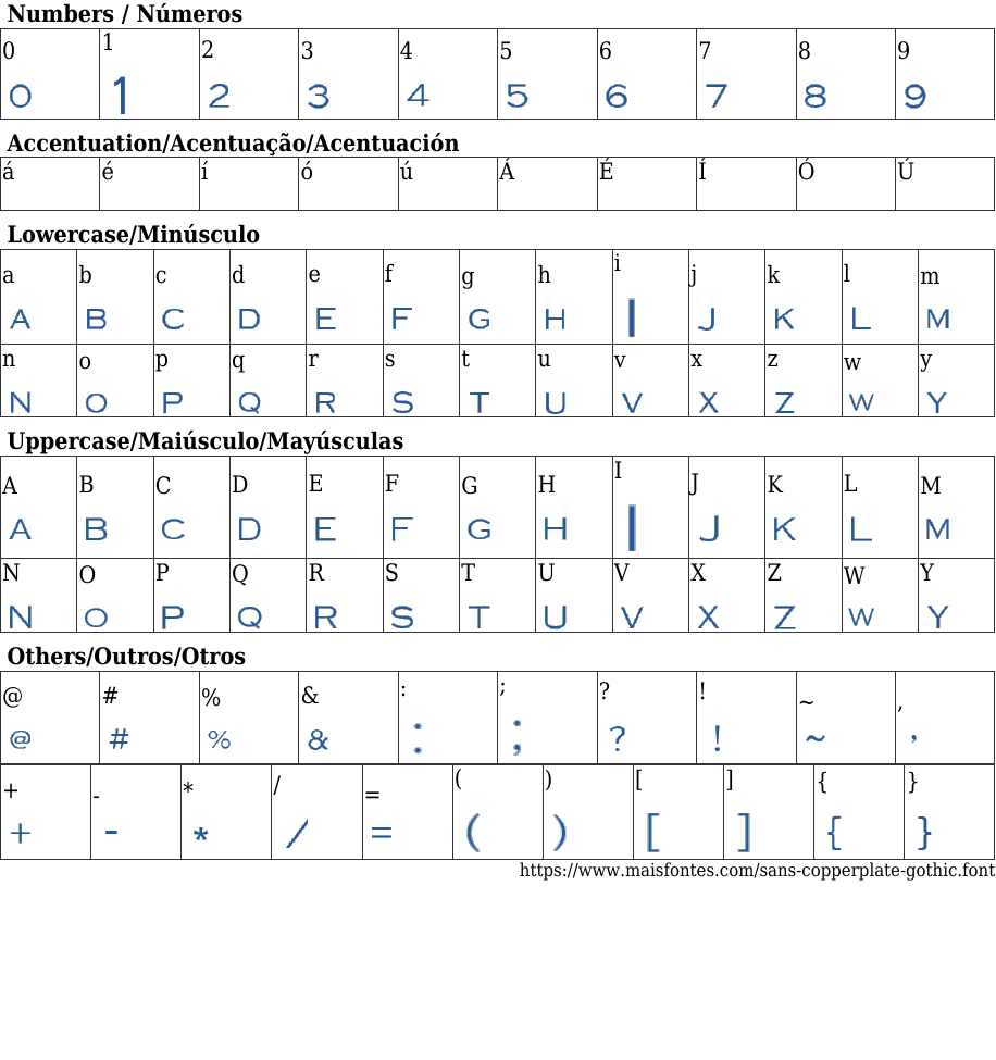 Sans Copperplate Gothic: Baixar Fonte Grátis | MaisFontes