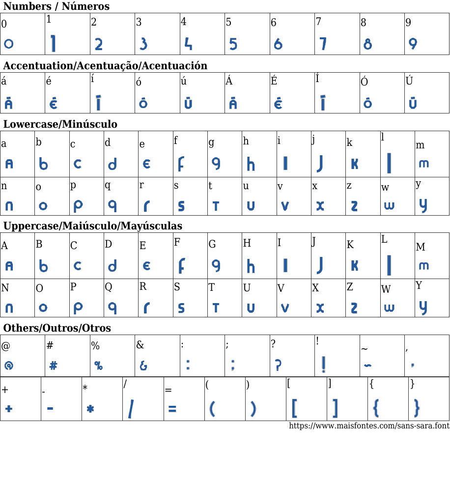 Sans Sara: Baixar Fonte Grátis | MaisFontes
