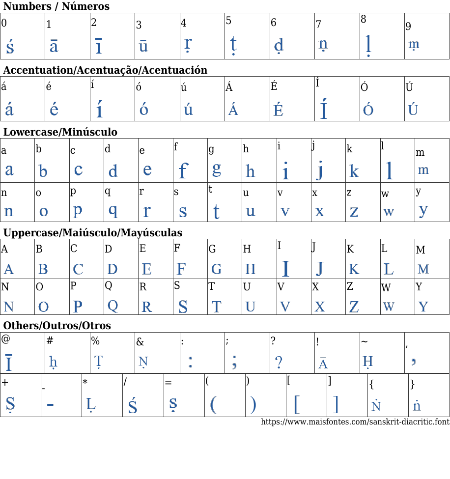 Sanskrit Diacritic: Free Font Download | MaisFontes