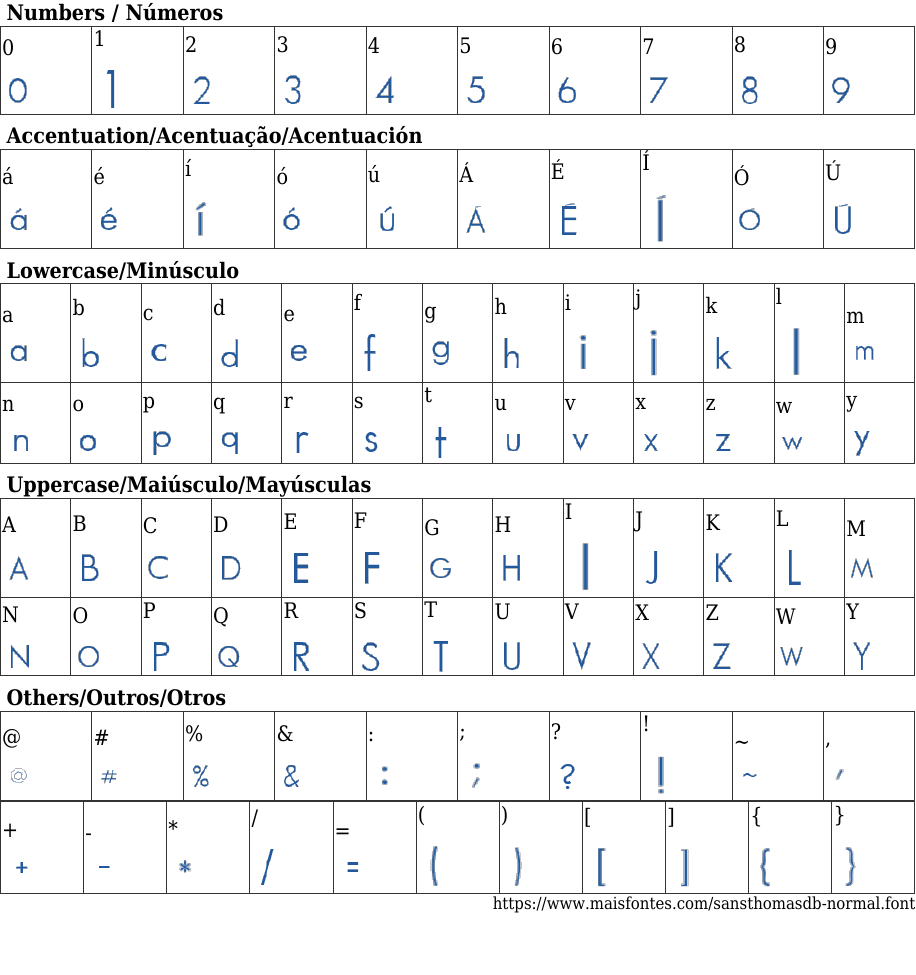 Sans Thomas DB Normal: Baixar Fonte Grátis | MaisFontes