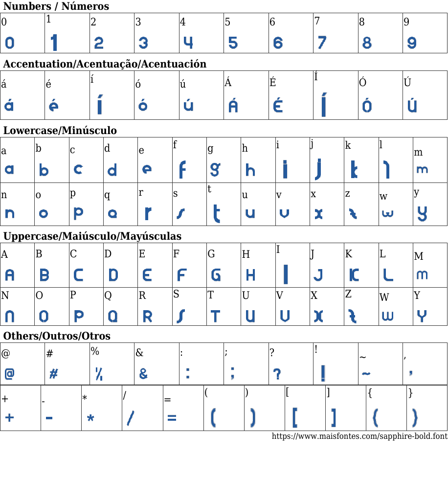 Sapphire Bold: Download Free Font | MaisFontes