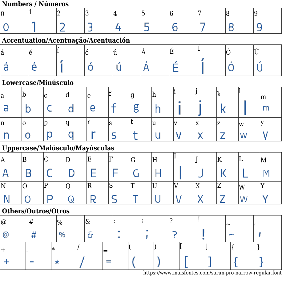 Sarun Pro Narrow Regular: Download Free Font | MaisFontes