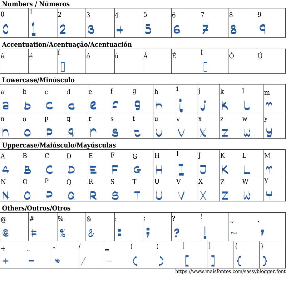 Sassy Blogger: Baixar Fonte Grátis | MaisFontes
