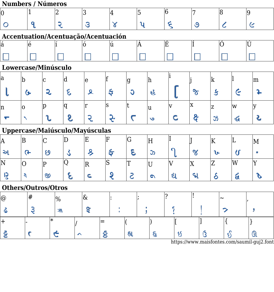 Saumil guj2 Font: Free Download | MaisFontes
