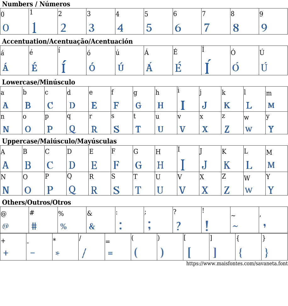 Savaneta: Baixar Fonte Grátis | MaisFontes