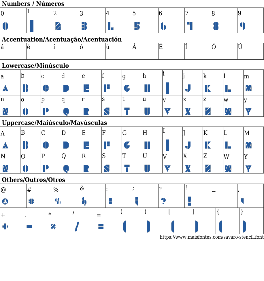 SAVARO STENCIL: Baixar Fonte Grátis | MaisFontes