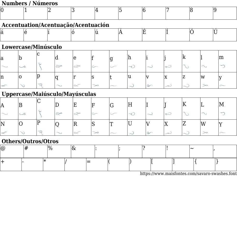 Savaro Swashes: Baixar Fonte Grátis | MaisFontes