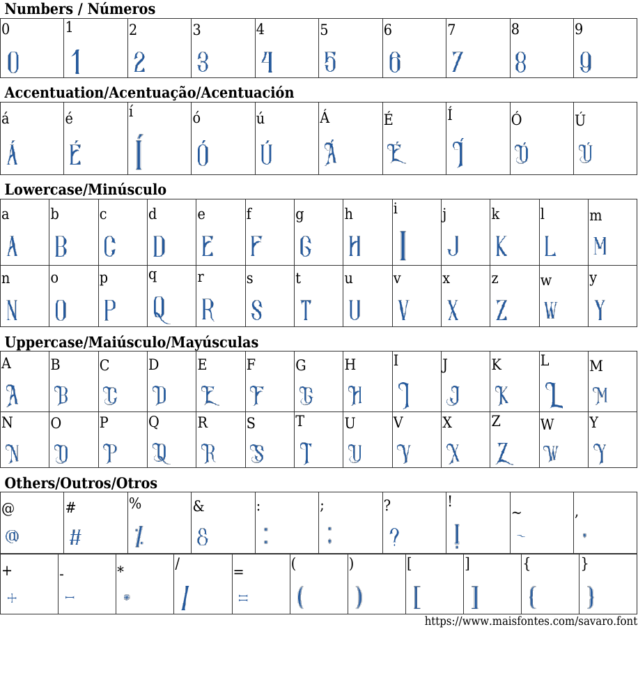 Savaro: Free Font Download | MaisFontes
