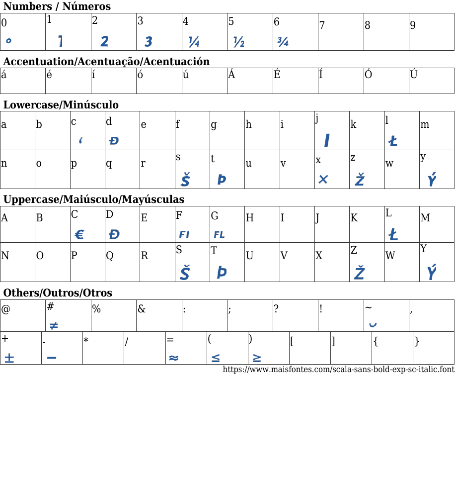 Scala Sans Bold Expert SC Italic: Free Font Download | MaisFontes