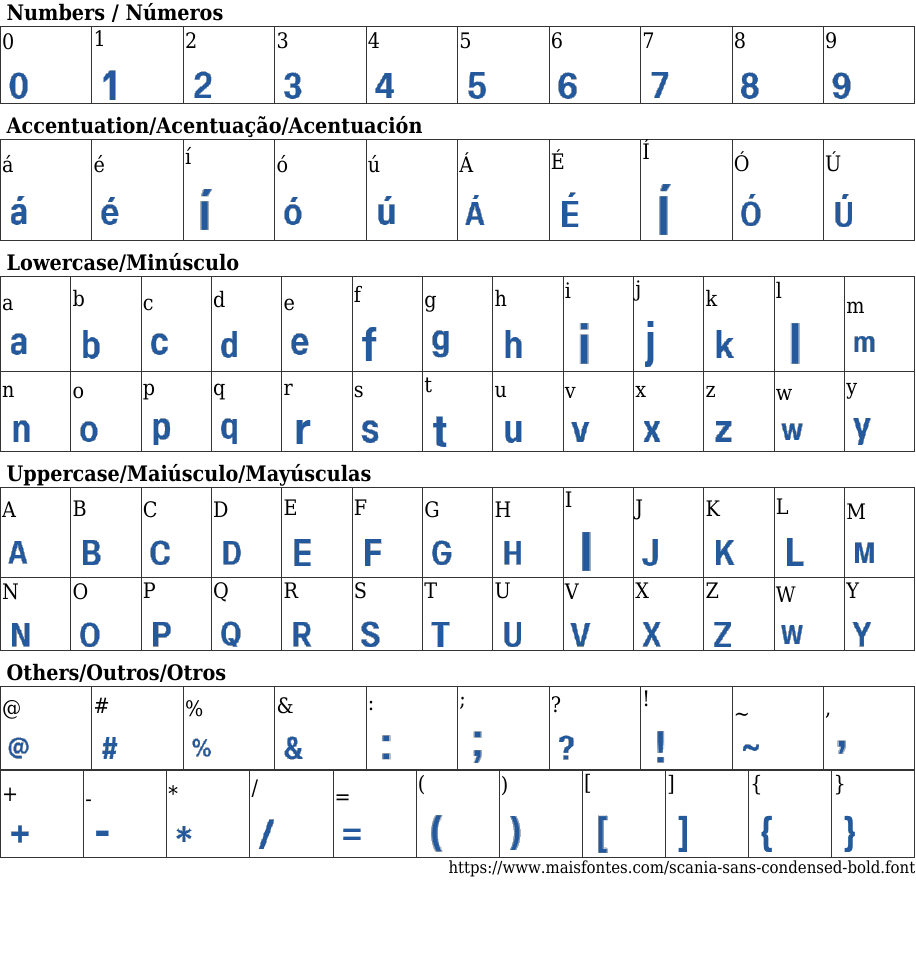 Scania Sans Condensed Bold: Free Font Download | MaisFontes