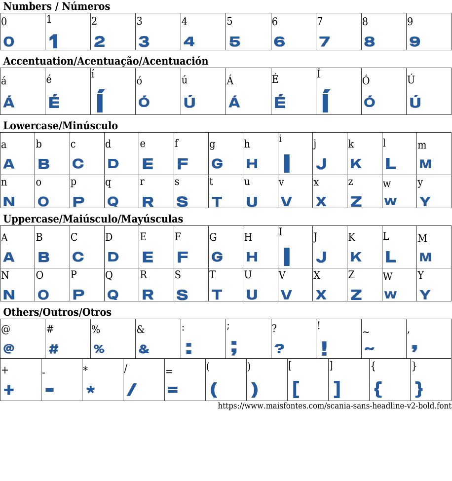 Scania Sans V2 Headline Bold: Download Free Font | MaisFontes