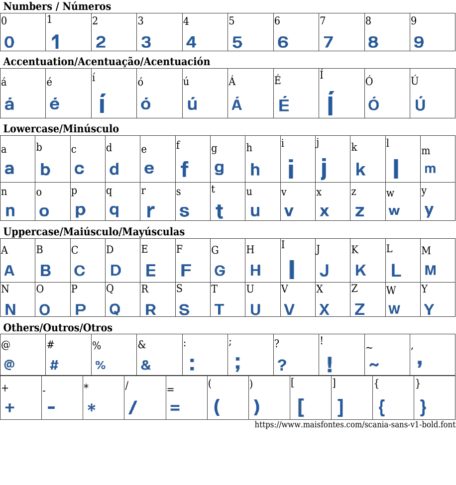 Scania Sans V1 Bold: Free Font Download | MaisFontes