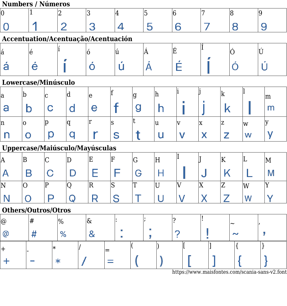 Scania Sans V2: Download Free Font | MaisFontes