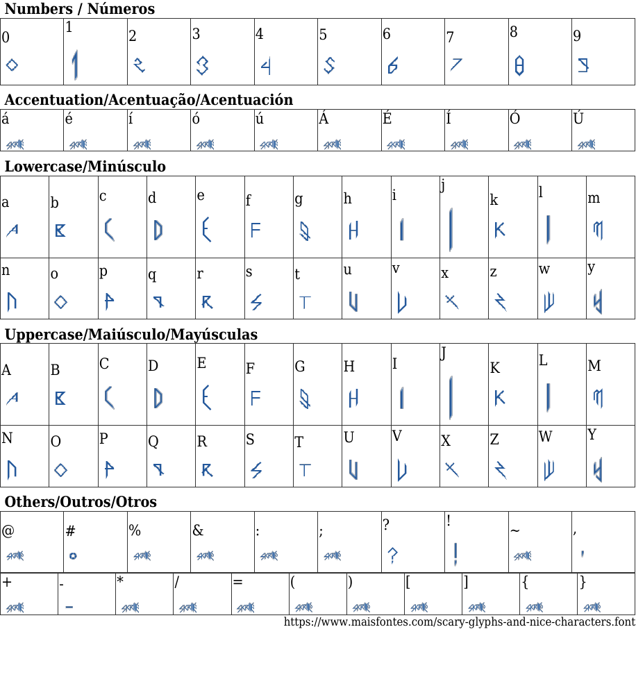 Scary Glyphs and Nice Characters: Baixar Fonte Grátis | MaisFontes