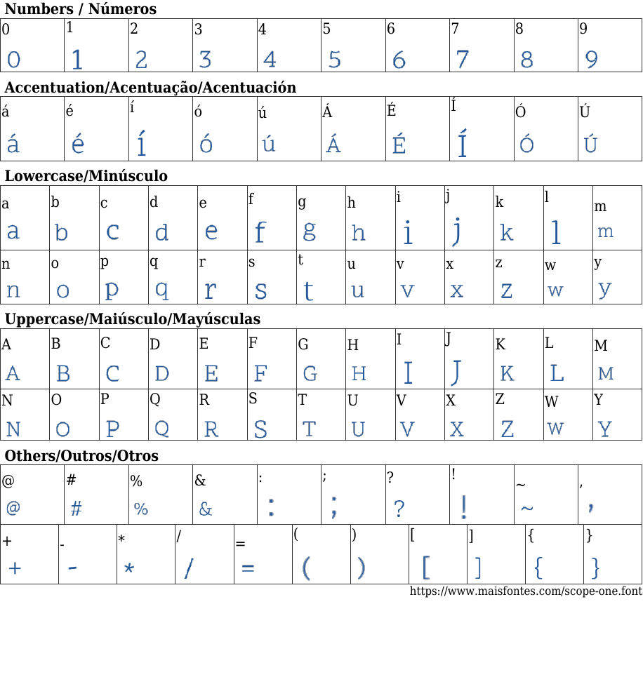 Scope One Font: Free Download | MaisFontes