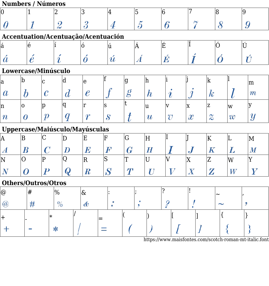 Scotch Roman MT Italic: Free Font Download | MaisFontes