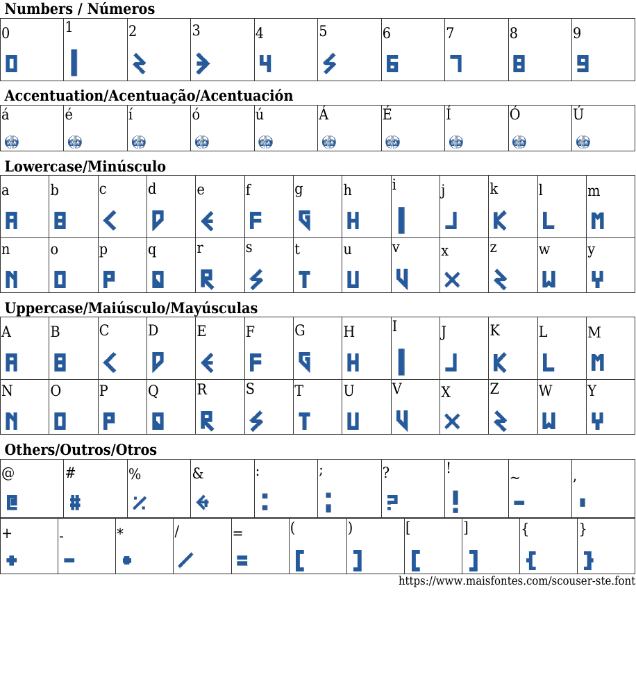 Scouser Ste: Baixar Fonte Grátis | MaisFontes