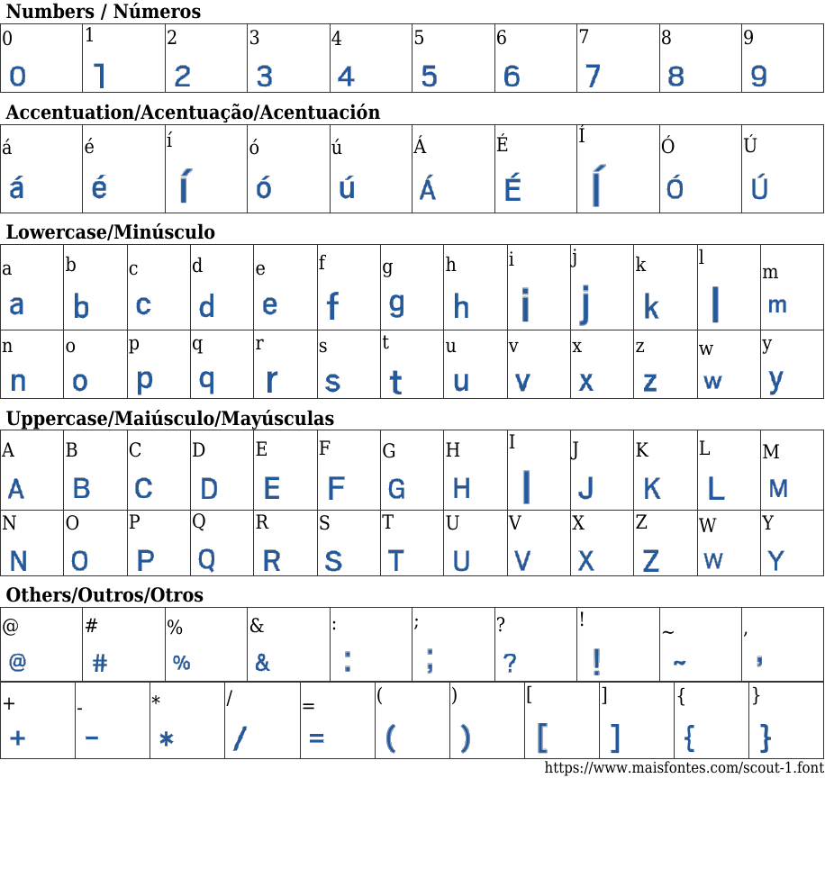 Scout Regular：免费字体下载 | MaisFontes