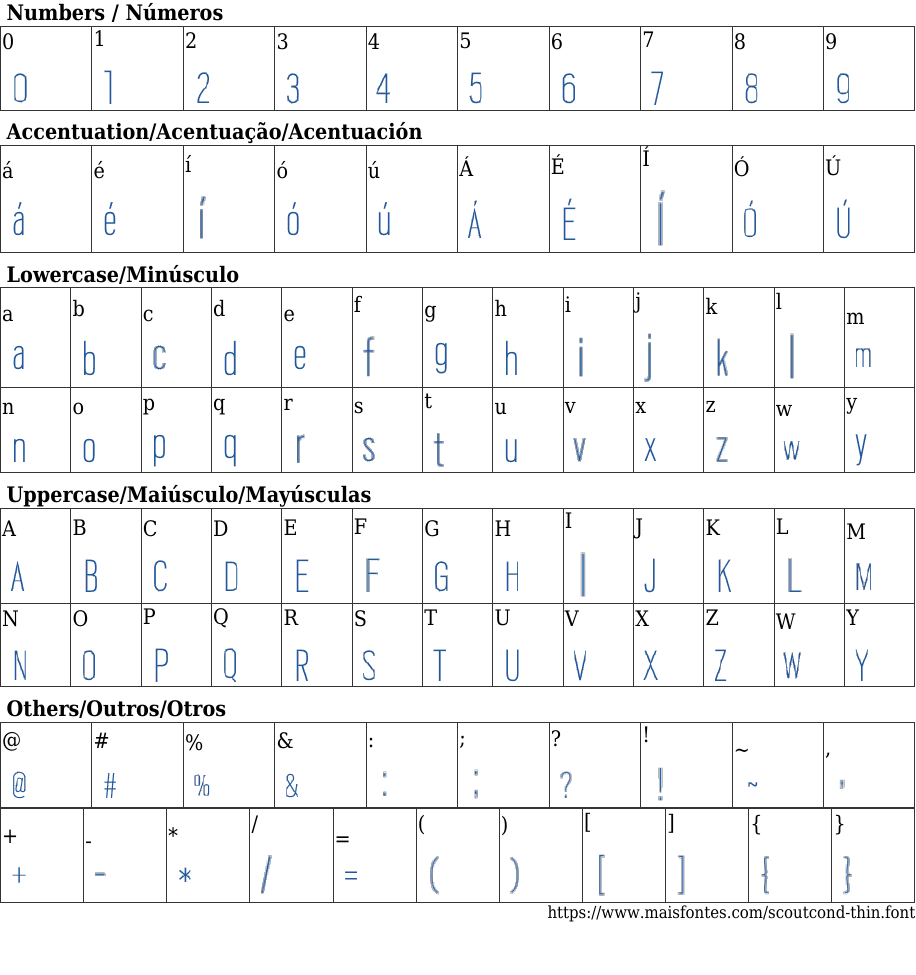 Scout Condensed Thin: Free Font Download | MaisFontes
