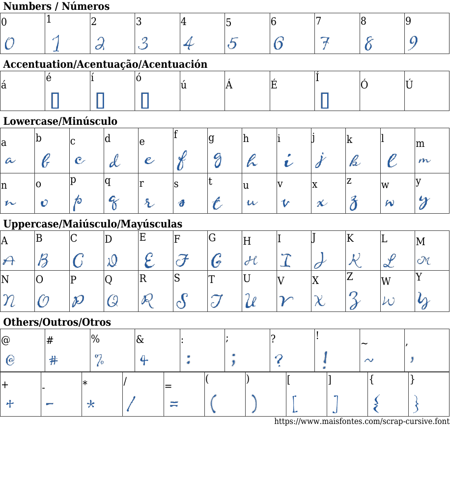 Scrap Cursive: Baixar Fonte Grátis | MaisFontes
