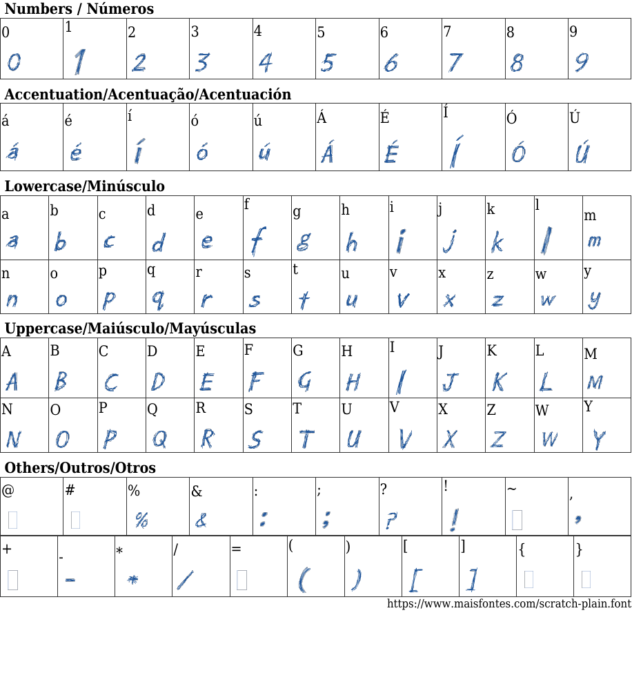 Scratch Plain: Descargar Fuente Gratis | MaisFontes