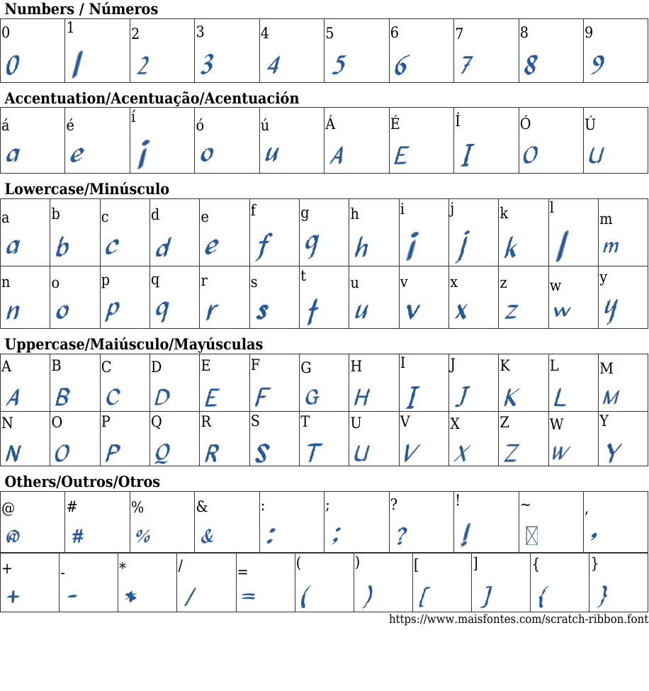 Scratch Ribbon: Baixar Fonte Grátis | MaisFontes
