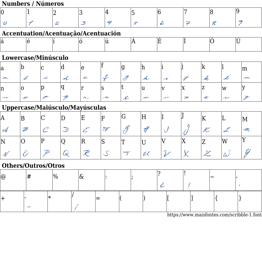 Scribble Script: Baixar Fonte Grátis | MaisFontes