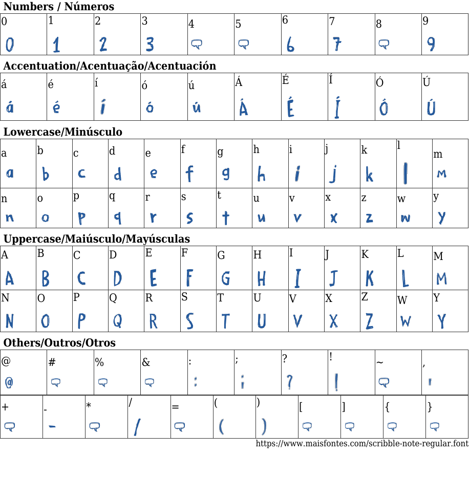 Scribble Note Regular: Baixar Fonte Grátis | MaisFontes